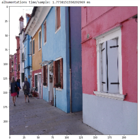 Getting Started with Albumentation: Deep Learning Image Augmentation Technique in PyTorch | by ...
