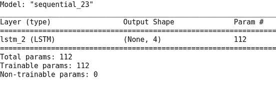 What Are Model Parameters In Deep Learning, and How To Calculate It ...
