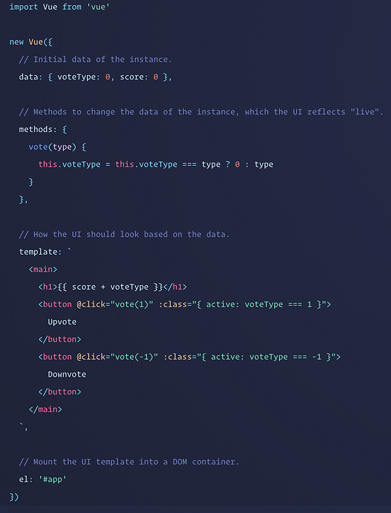 Reddits Voting Ui In Vanilla Vs React Vs Vue Vs Hyperapp Shedding Light On The Purpose Of