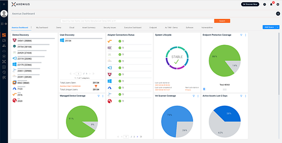 Axonius: Unifying Pathways to Your CNS — Cybersecurity Nervous System ...