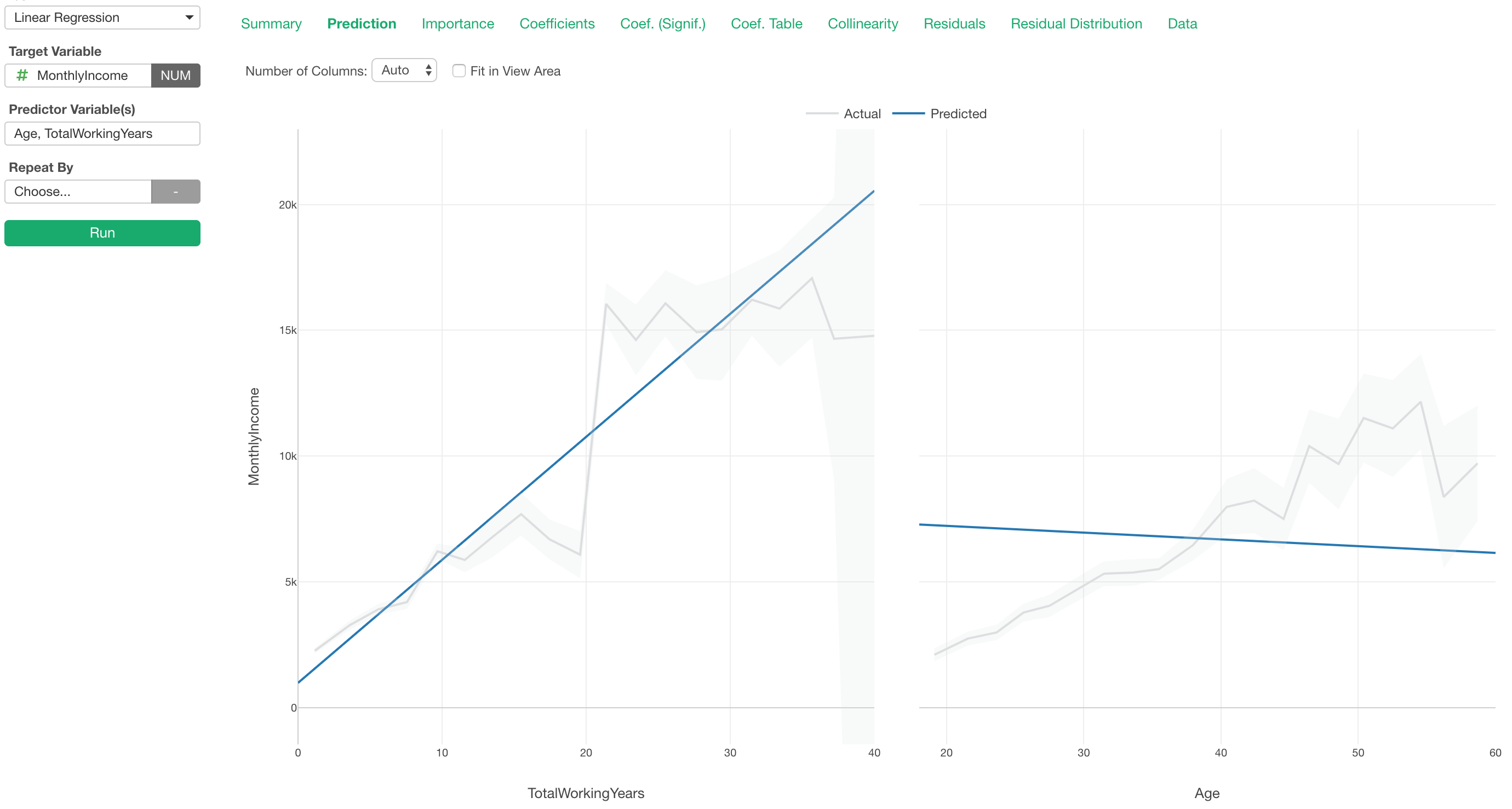 Introduction to Visual Exploratory Data Analysis with Exploratory — Part 2— Correlation ...