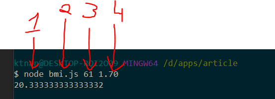 What to do after you have learned your first programming language? | by ...