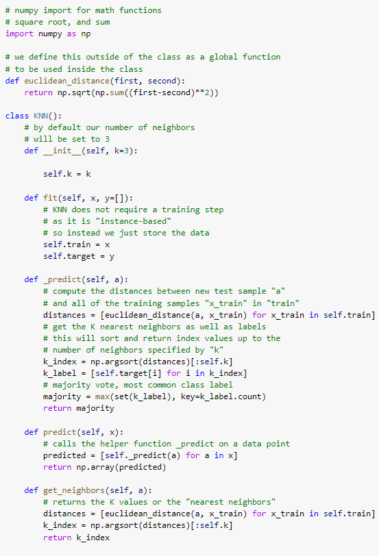 K-Nearest Neighbors from Scratch. What is K-Nearest Neighbors? | by ...