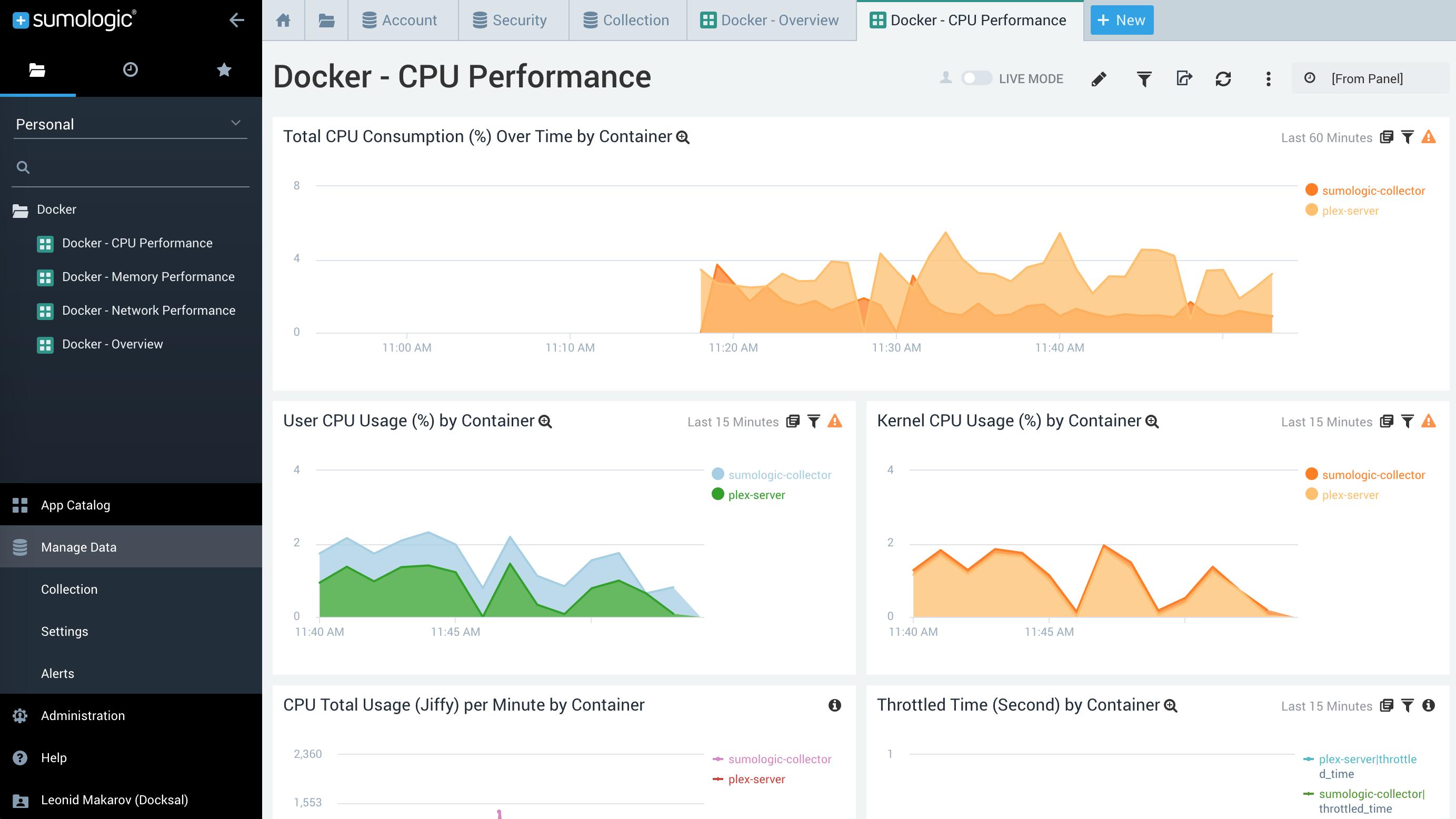 Tutorial Collecting And Analyzing Docker Container Logs With Sumo