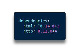 Parsing HTML in Dart with Html package. | by Jonathan Monga | Flutter Community | Medium