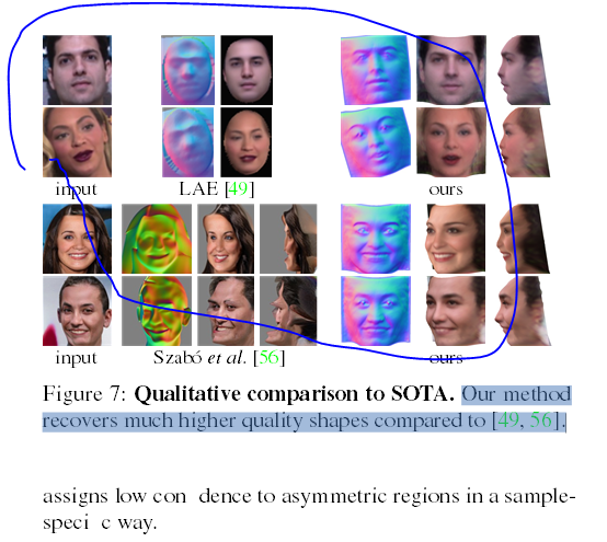 Unsupervised Learning Of Probably Symmetric Deformable 3d Objects From Images In The Wild By