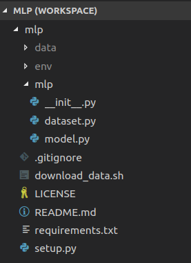 Building package for machine learning project in Python | by Mateusz ...