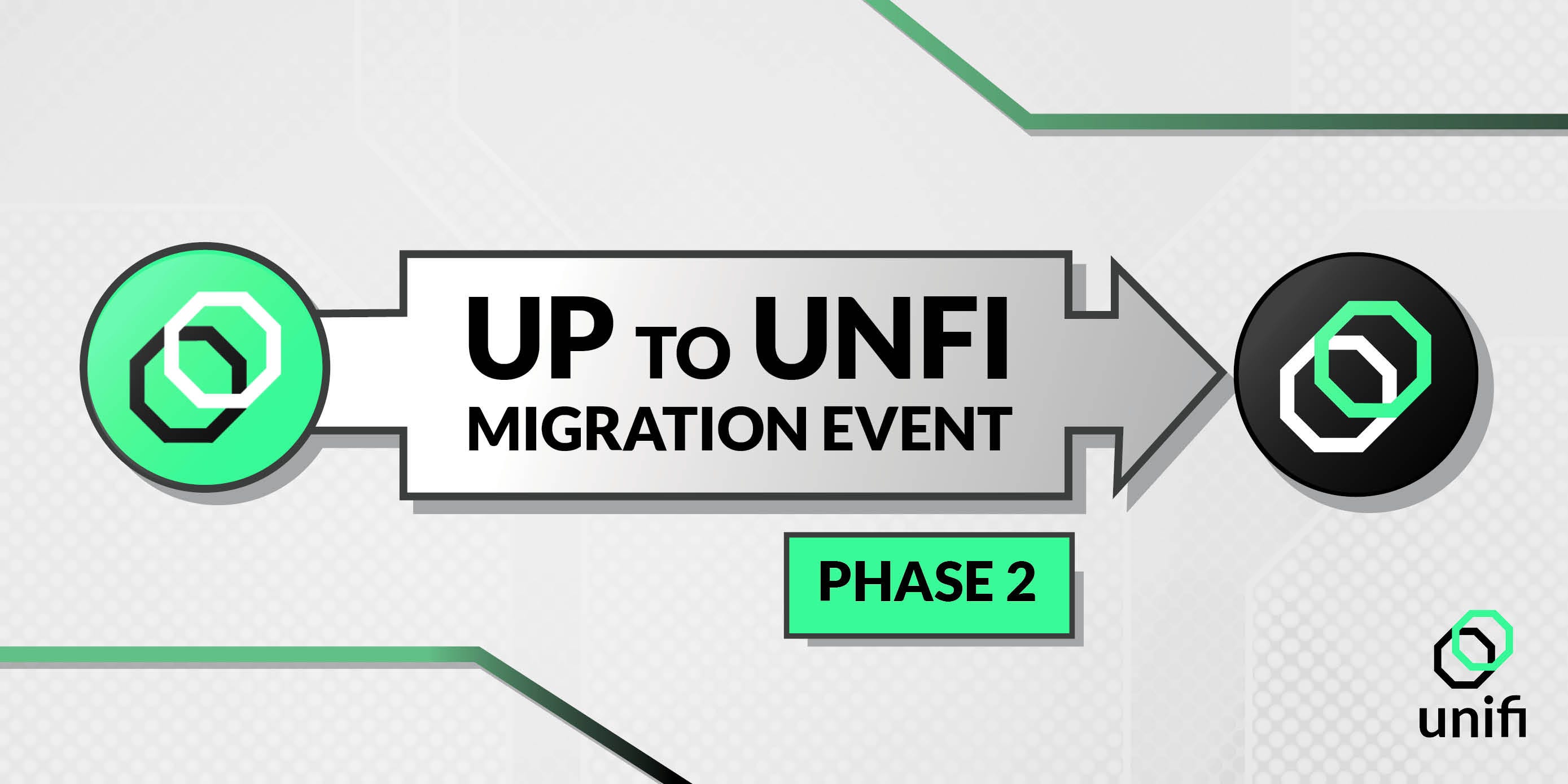 The Initial UP to UNFI Migration Event: Phase 2 | unifiprotocol