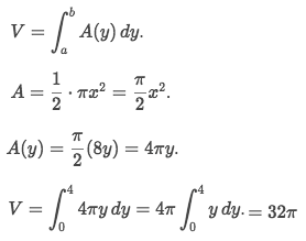 Volumes of 3D Solids (Integral Calc) | by Solomon Xie | Calculus Basics ...
