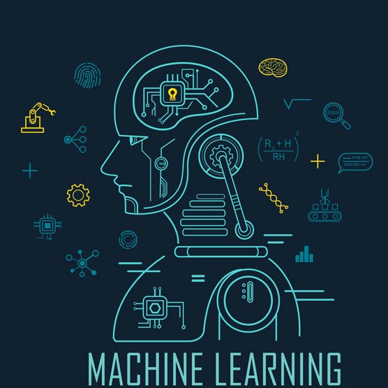 Common Machine Learning Algorithms | by Abdul Jabbar | Nov, 2021 | Medium