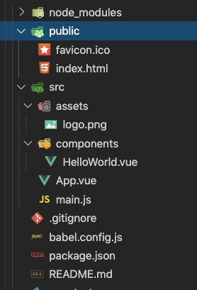Building basic application with Vue.js | by Pavel Ilin | The Startup ...