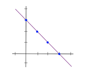 Secure Multi Party Computation (sMPC) explained visually | by Ben ...