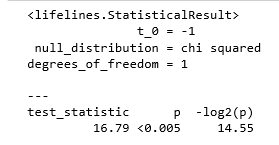 Log Rank Test, Kaplan Meier Survival Curve (Python Code) | by Elena ...