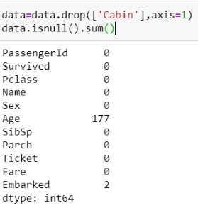How to Handle Missing Values in your Data | by Sai Pavan Yekula | Medium