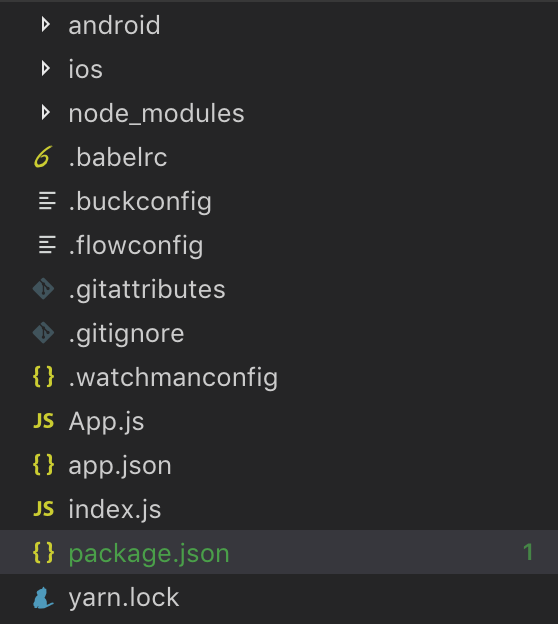 Create React Web/Native App using Redux | by Siddharth Choudhary | Medium