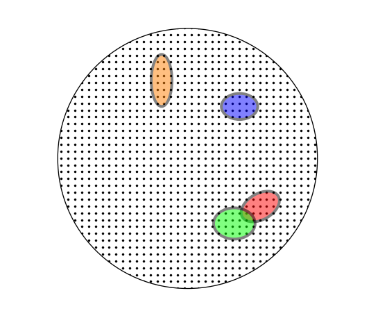 Defining Goodness in Machine Learning Algorithms: Computational ... Defining Goodness in Machine Learning Algorithms: Computational ...