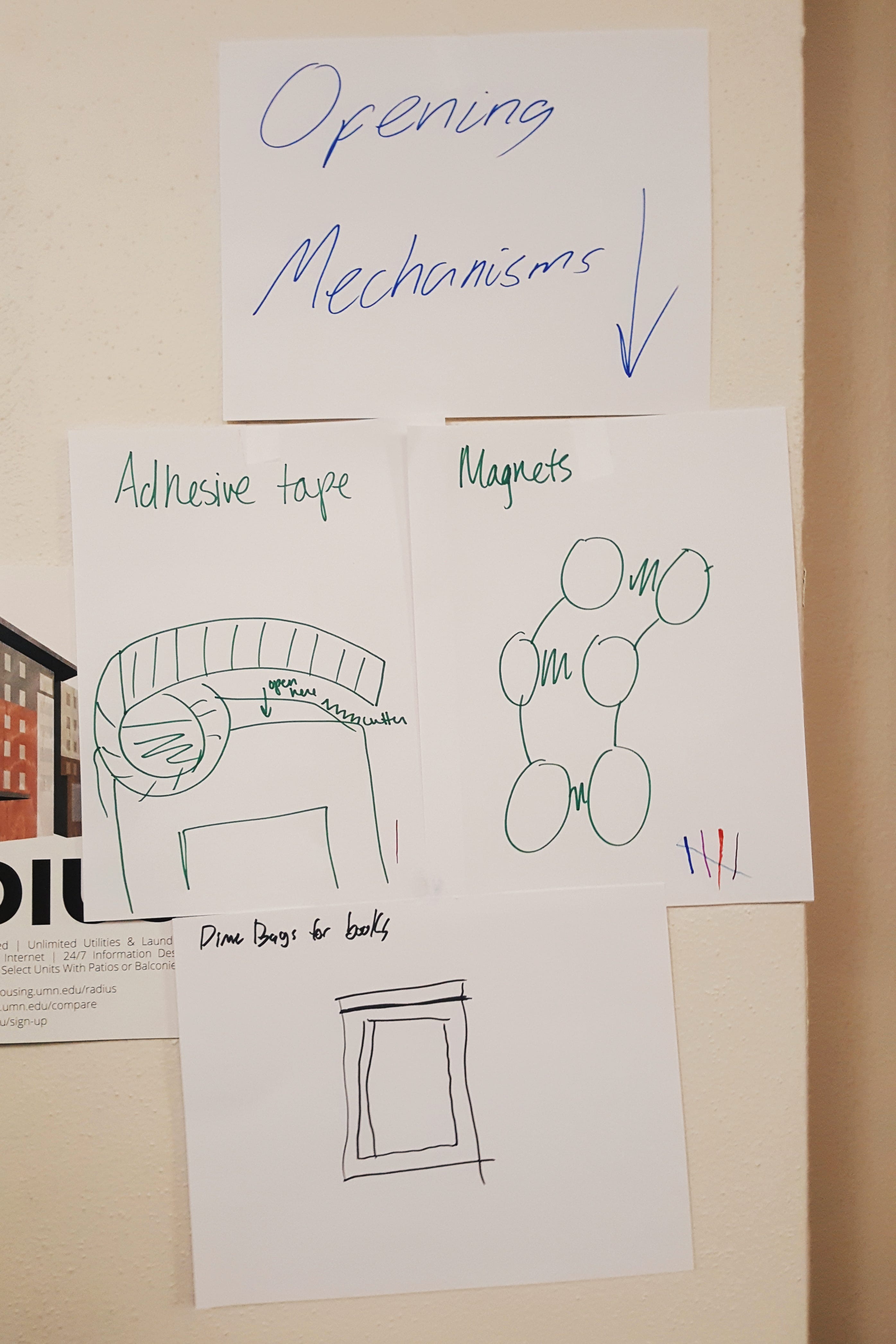 Blue Sky Ideation. Individual Idea Generation | by Samuel Crain | Medium