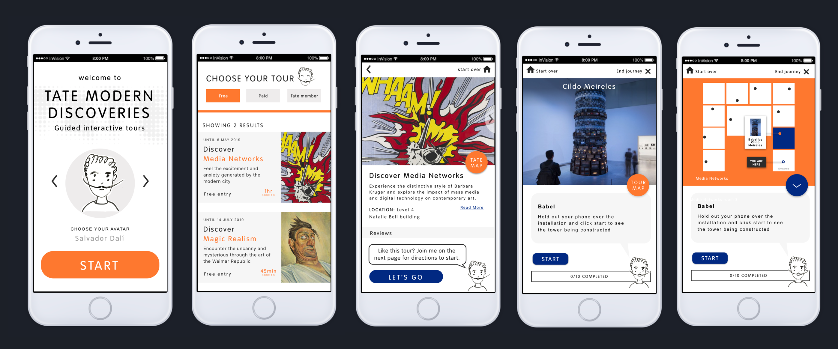 Interactive Curated Tours at Tate Modern: A UX Case Study | by Martin ...