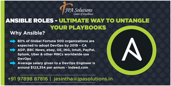 Ansible Roles- Ultimate way to untangle your Playbooks | JPA Solutions | by JPASolutions | Medium