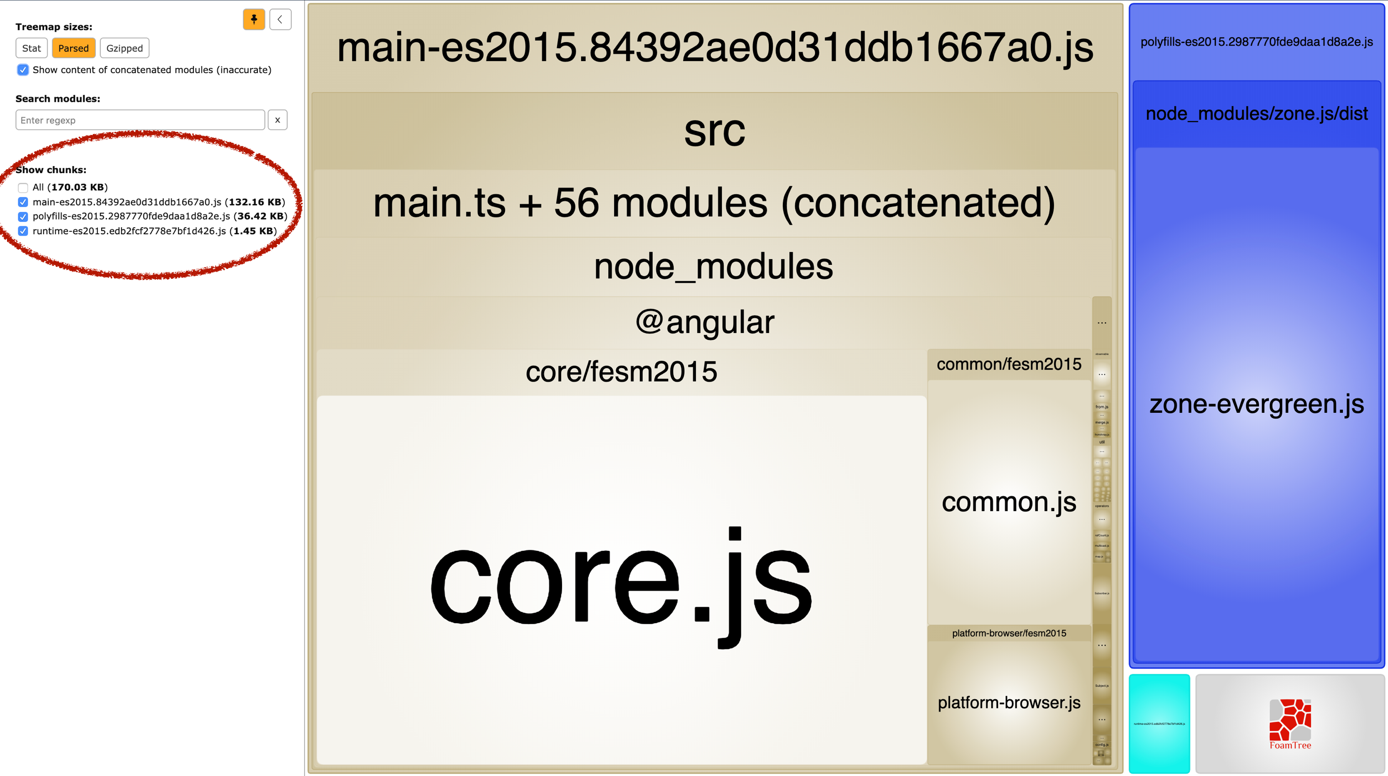 Improve Spa Performance By Splitting Your Angular Libraries In Multiple Chunks By Kevin