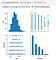 PAIRPLOT VISUALIZATION. Pairplot visualization comes handy when… | by ...
