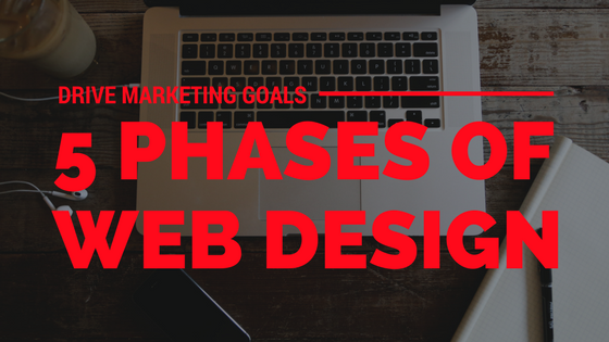 The 5-Phase Web Design Process That Drives Your Marketing Goals | by ...
