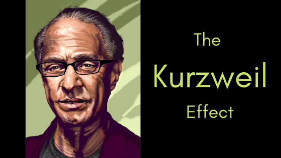 Where it all began: The Kurzweil Reading Machine | by Aditi ...