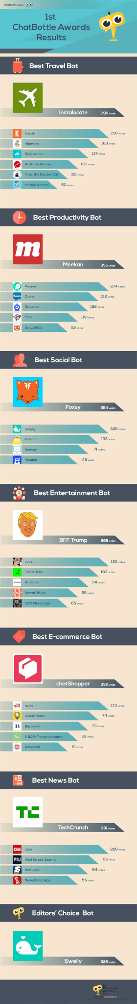 23 Infographics on Chatbots, Messaging apps, AI and more | by Erwan ... 23 Infographics on Chatbots, Messaging apps, AI and more | by Erwan ...