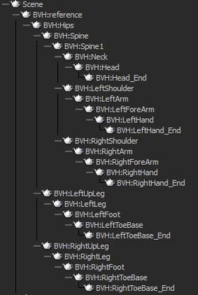 Motion capture and Estimation using Python | by Shaashwat Agrawal | The ...