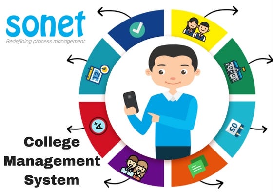 College Management System | Sonet Microsystems | by Sonet Microsystems ...