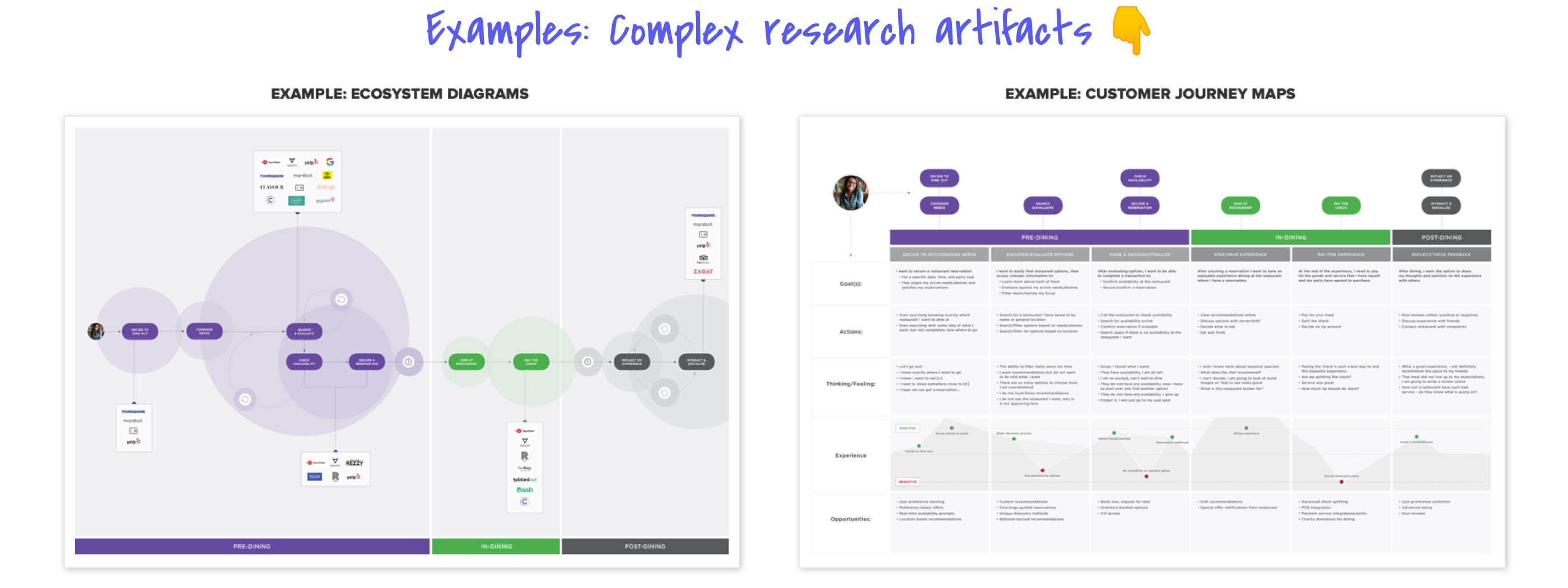 UX Design 101: Facilitating user interviews | Prototypr