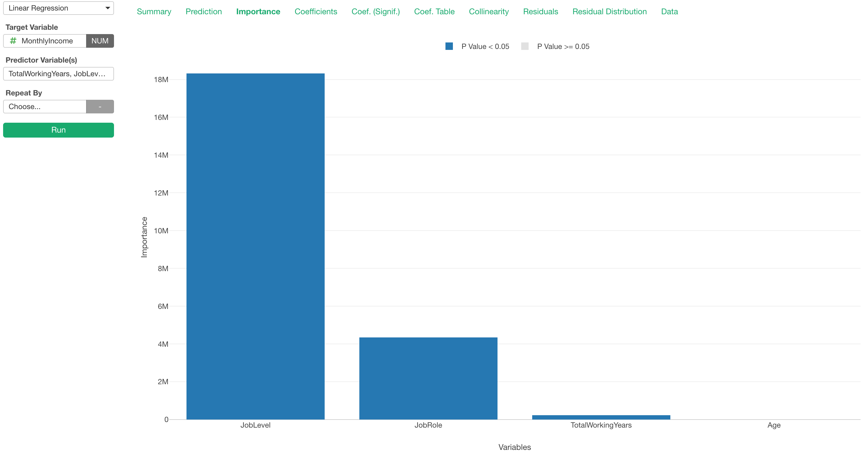 Introduction to Visual Exploratory Data Analysis with Exploratory — Part 2— Correlation ...