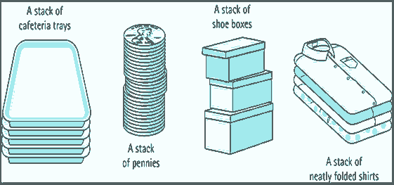 Introduction Stack In Python A Stack Is A Linear Data Structure That 