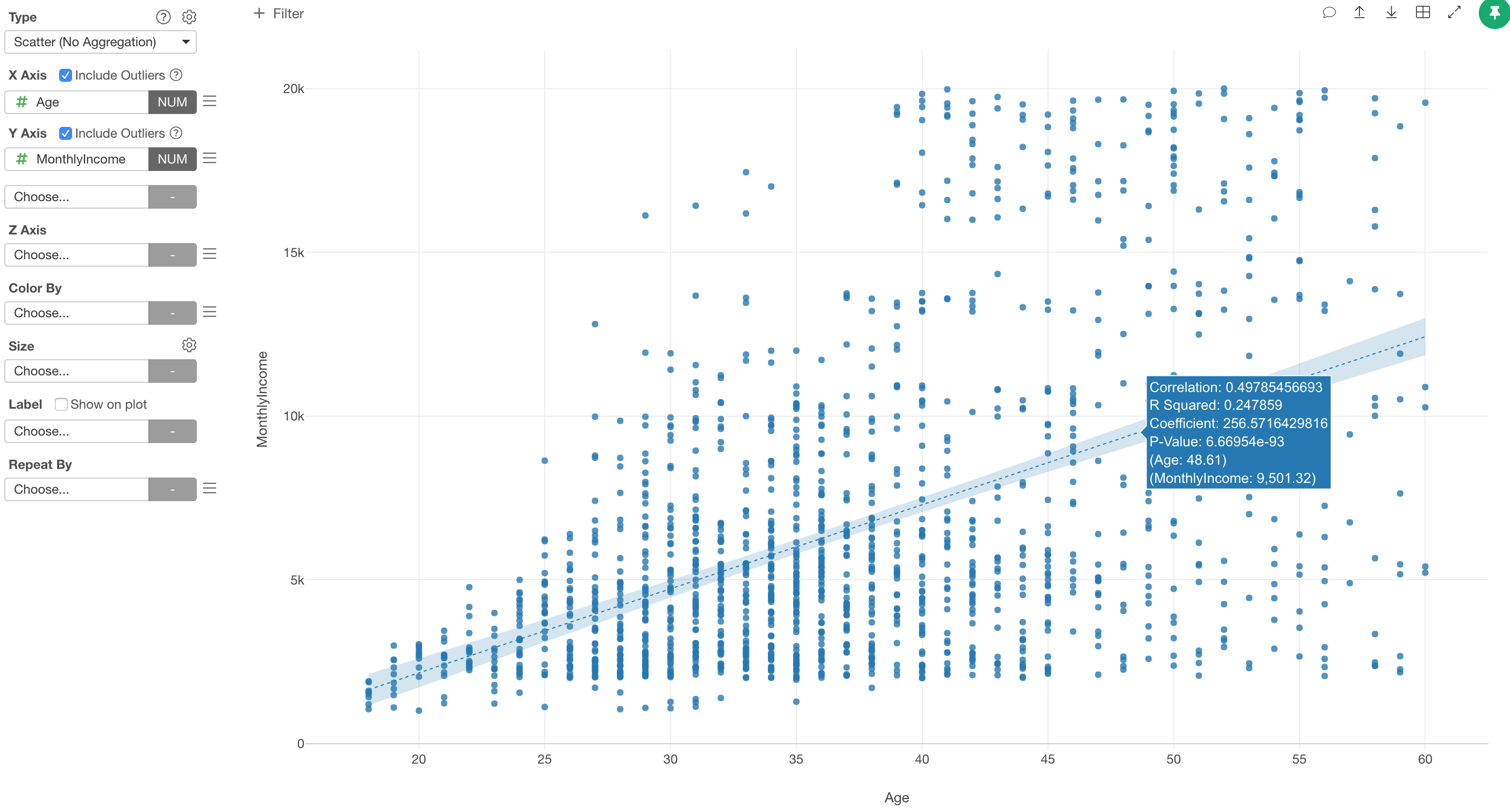 Introduction To Visual Exploratory Data Analysis With Exploratory — Part 2— Correlation