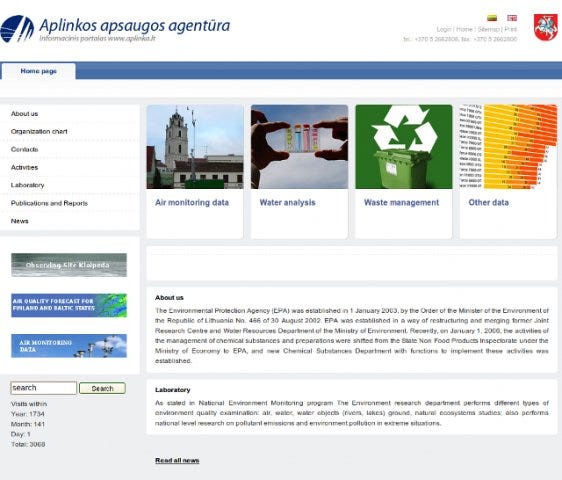 10 Most Popular CMS Systems Developed in Java in 2022 | by Malvin Lok ...