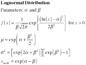 All about Distributions one need to know for Machine Learning | by ...