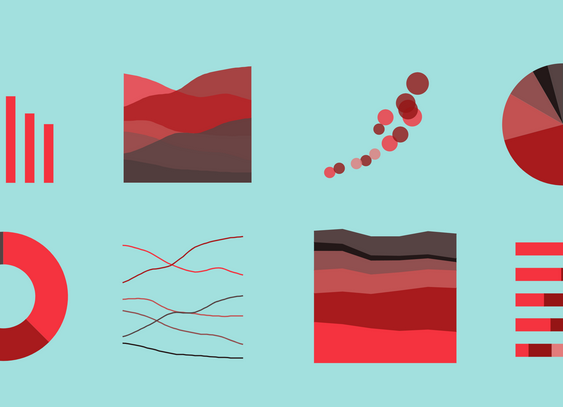 A Gentle Introduction to Data Visualization using Matplotlib | by ...