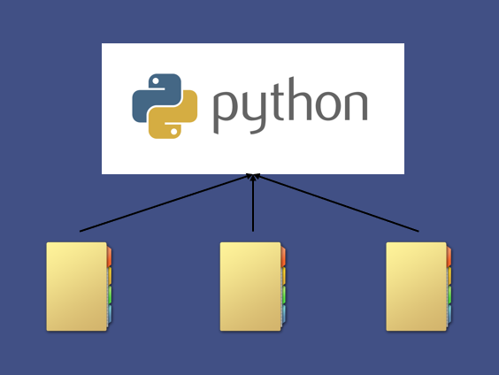 Python Virtual Environment for Data Scientist in 3 steps. | by Javed ...