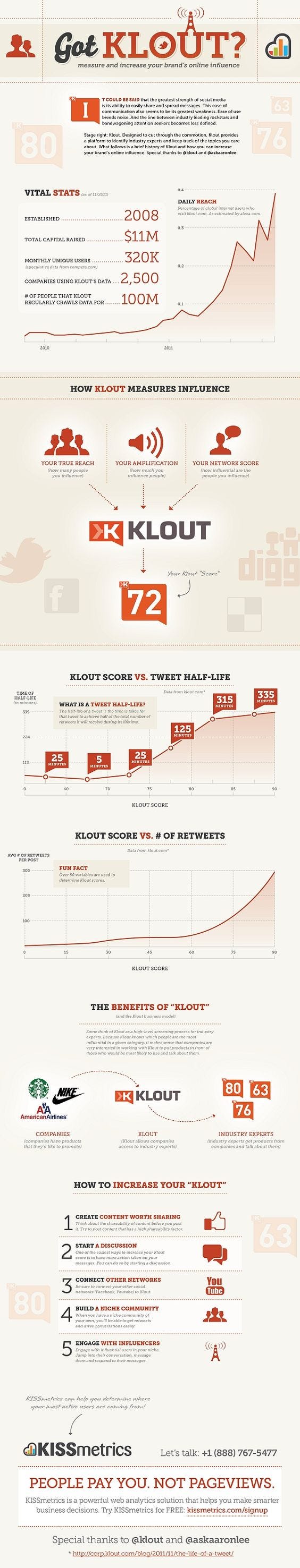 Irreplaceable Tools. Why should we use curation and… | by ThePatRusek ...