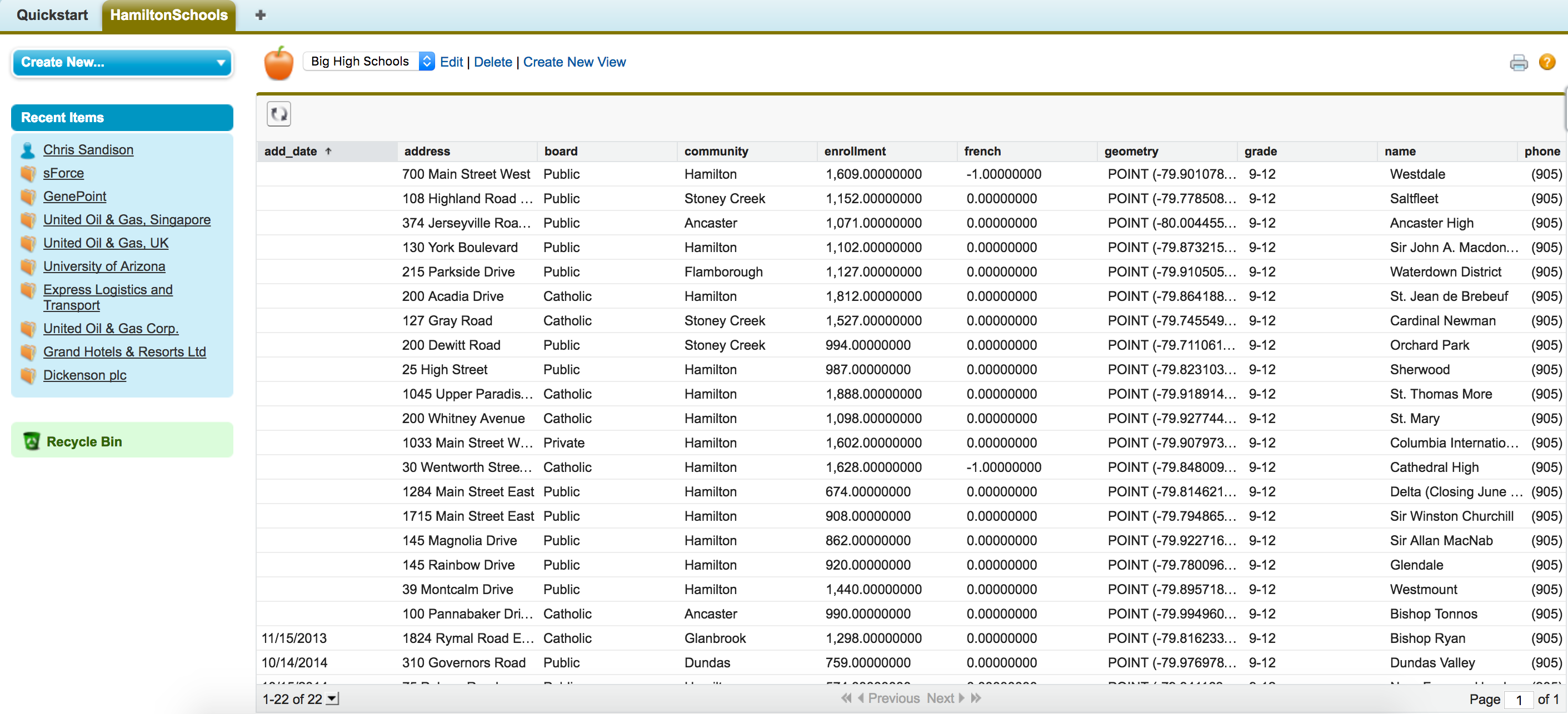 How to view Namara data on your Salesforce dashboard | by Chris Sandison | Namara | Medium