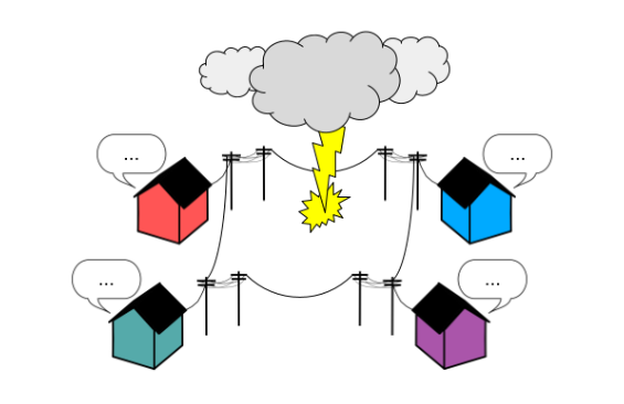 DLS Algorithm and PBFT Algorithm. For a more solid understanding, you ...