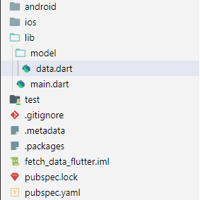 Basic of Fetch Data From API on Flutter | by Oeng Mengthong | Medium