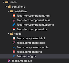 Angular 2 — HackerNews clone : Dynamic Components, Routing params and Refactor | by Ashwin ...