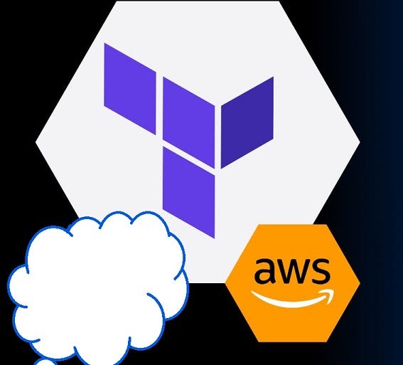 Terraform Cloud And Aws Building Infrastructure In Aws Using By