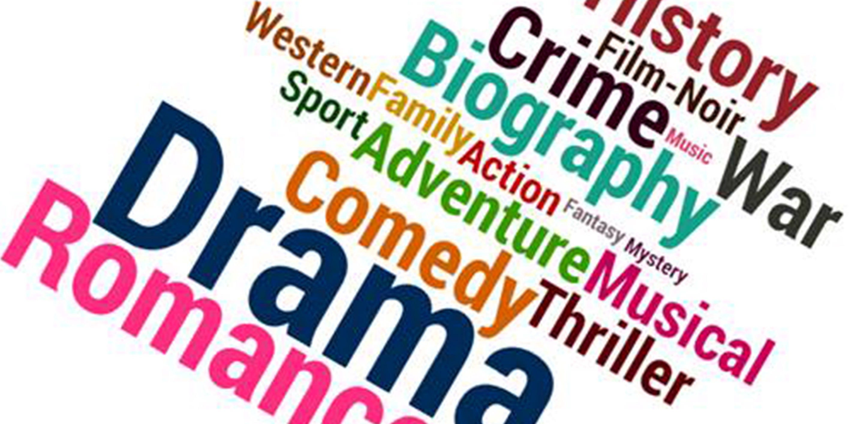 Sub-Genre dalam Film | by Zchool Sharing Media | Zchool Sharing Media ...