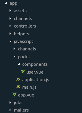 Vue.js with Rails 6 and Performing CRUD Operations | by Akshaykumar Chakkarkota | Level Up Coding