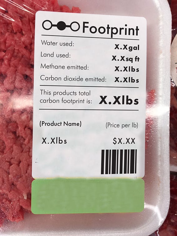 Carbon Footprint Label. Why? | by Leo Morris | Medium