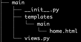 Flask Blueprints — Complete Tutorial to fully understand how to use it ...