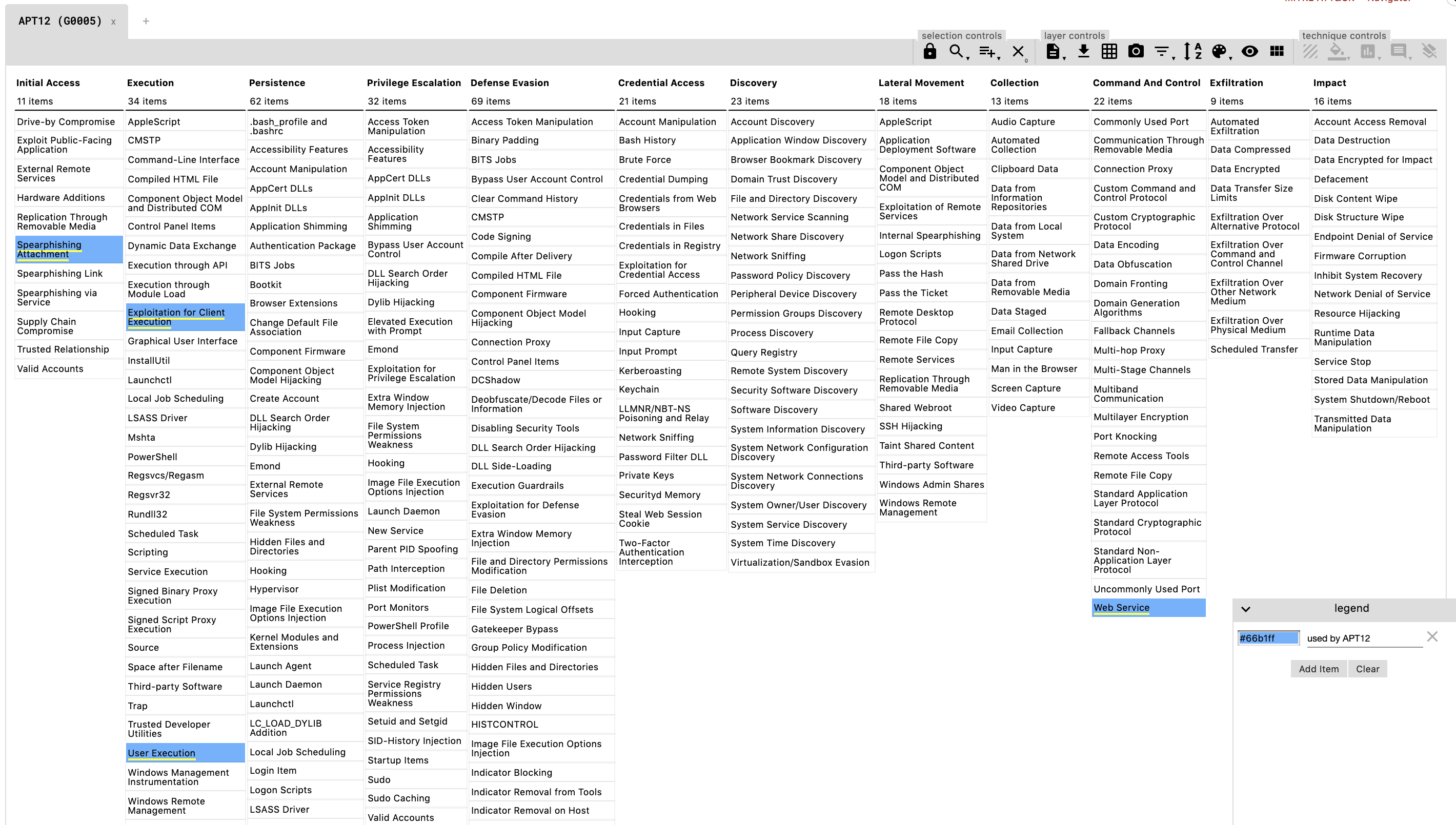 Automate the Creation of ATT&CK Navigator Group Layer Files with Python 🐍 | by Roberto Rodriguez ...