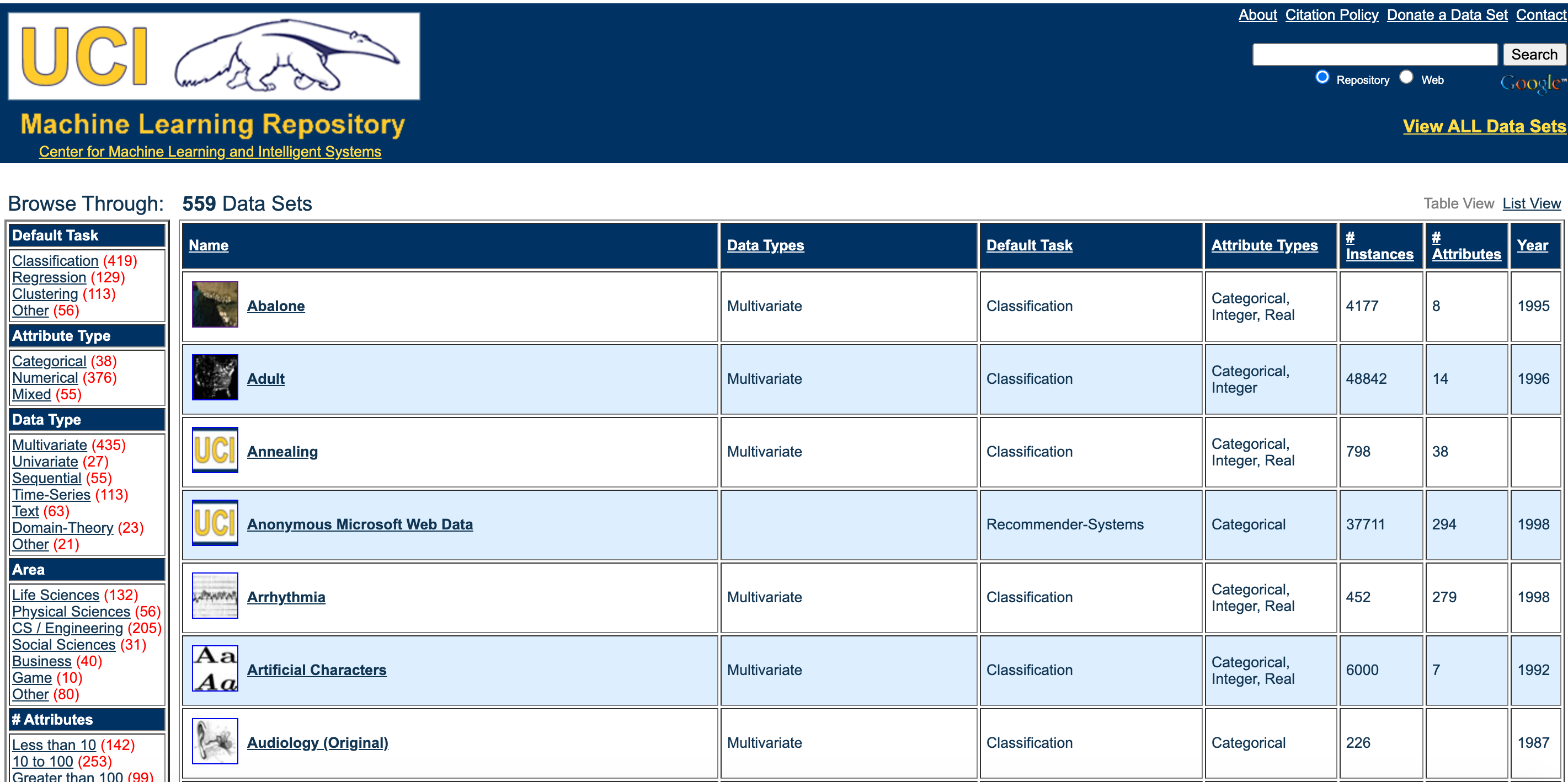 10 Open-Source Dataset Finders For Your Next ML Project | by 👩🏻‍💻 ...
